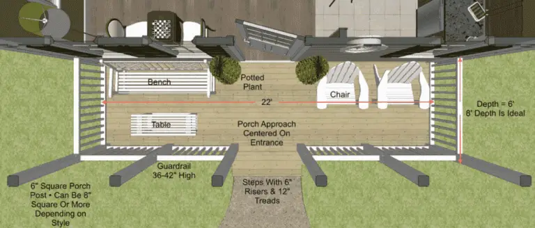 [Steps] Building a Front Porch with Cinder Blocks [EASY] - Clever Patio
